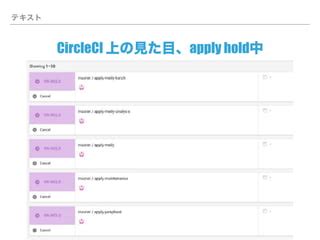 For Beginner Circle Ci Config Workflow Explanation Ppt