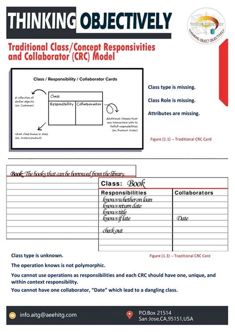 Read Carefully Why Should You Not Use The Existing Class