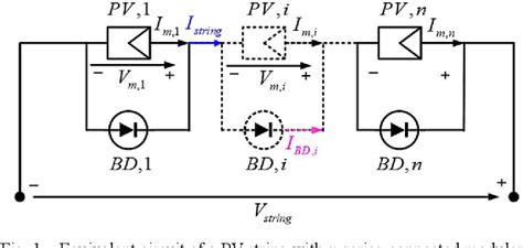 Figure 1 From Reliability Analysis Of Bypass Diodes In Photovoltaic