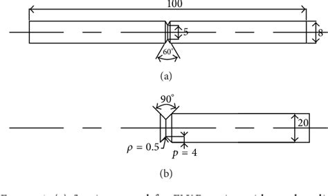 Figure 1 From Fatigue Life Prediction Using Simplified Endurance Function Model Semantic Scholar