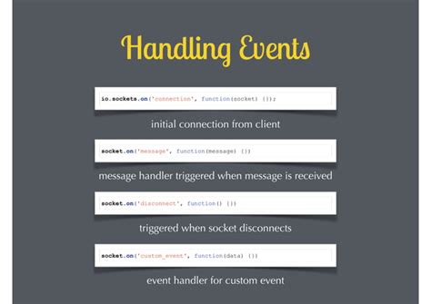 Building Real Time Applications With Android And Websockets Ppt