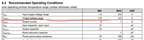 参考译文 Ads8900b：ads8900b 参考设计 Tida 01351 Ldo 电压设计问题 数据转换器（参考译文帖）read Only 数据转换器（参考译文帖
