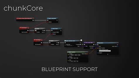 Chunkcore Chunk Downloader In Code Plugins Ue Marketplace