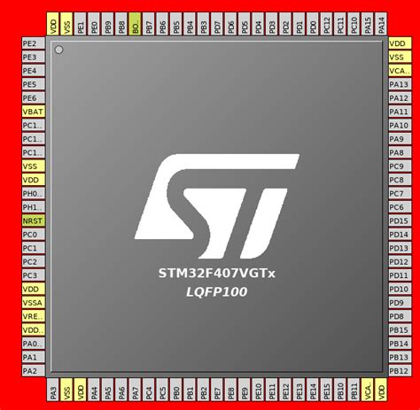 Embedded How Do I Start Up A Minimal Project With STM CubeMX Stack Overflow