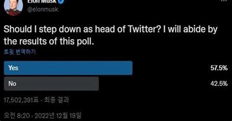 머스크 트위터 Ceo 사임 58 찬성하자 유료회원만 투표해야