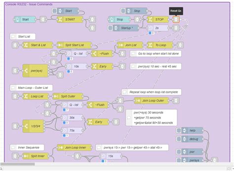 Can I Just Reset Everything In A Flow From A Catch Esp Semaphores Node Red Home Assistant