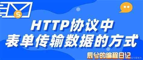 实例教程：使用springboot接收form Data和x Form Urlencoded数据springboot Formdata Csdn博客