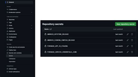 firebase app distribution で簡単テストアプリ配布