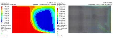 Rd E 0602 Fluid Flow