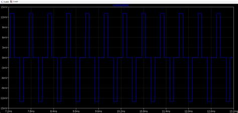 Circuit Analysis Why Do I Have A High Voltage Drop Across My Full Bridge Inverter Output