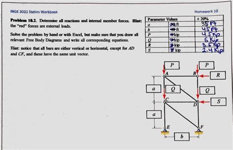 Solved Determine All Reactions And Internal Member Forces