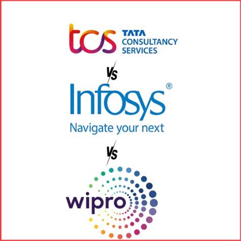 Tcs Vs Infosys Vs Wipro Who Will Lead In 2025