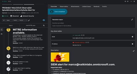 Redefining Cybersecurity Operations The Power Of Torqs Workflow