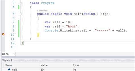 Understanding Of Var Keyword In C C NET SQL Server And Microsoft Azure