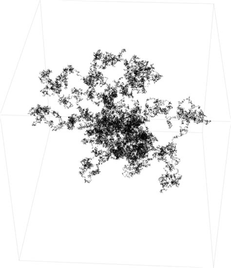 Flotsam And Jetsam — Random Polygons