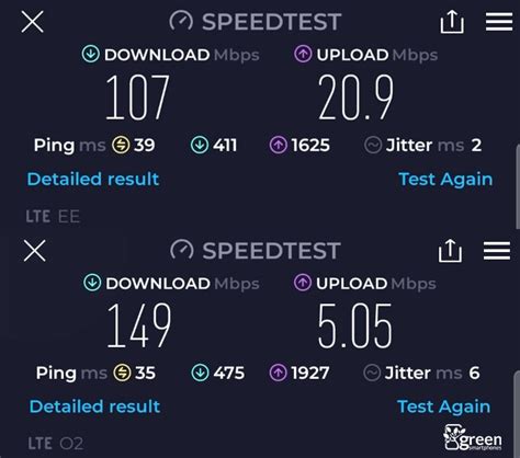 Ee Vs O2 Compared Which Mobile Network Is Best Green Smartphones