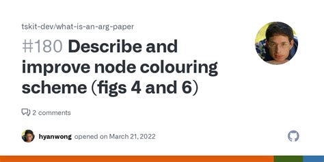 Describe And Improve Node Colouring Scheme Figs And Issue Tskit Dev What Is An