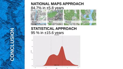 Swiss Territorial Data Lab Spacial Data Science Conference Ppt