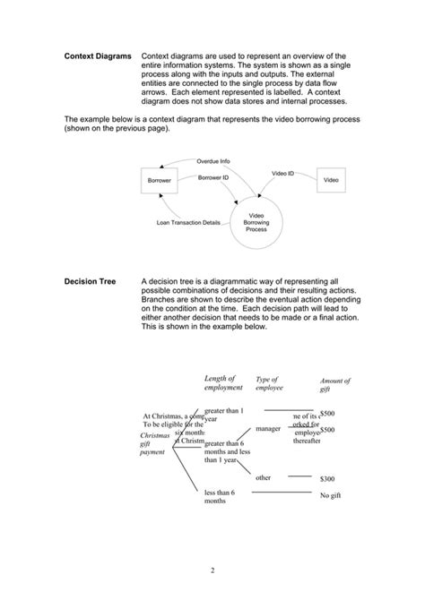 Information System And Data Modelling Tools Pdf