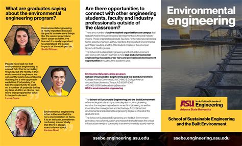 Environmental Engineering Masters Degree