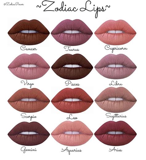 Zodiac Eye Makeup Chart 60 Photos