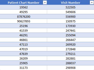 Excel Expression Error We Cannot Apply Operator To Types Number And Number Stack Overflow