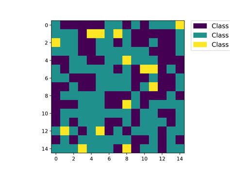 earthpy plot — earthpy 0 9 4 documentation