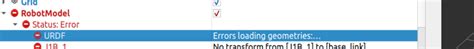 Rviz Robotmodel Ros