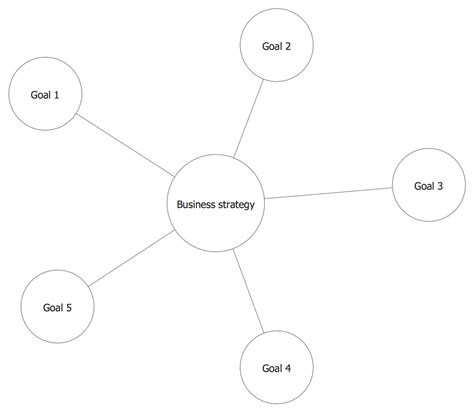 Bubble Diagrams Solution ConceptDraw Com
