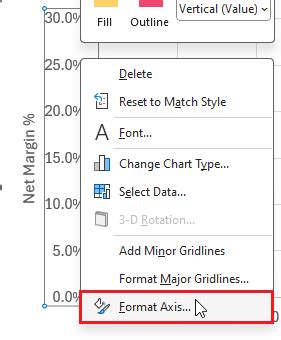 Learn To Create A Bubble Chart With Two Series In Excel INDZARA