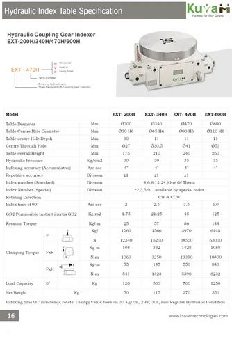 CNC Rotary Indexing Table In Rajasthan At Piece Rotary Indexing Table In Noida ID