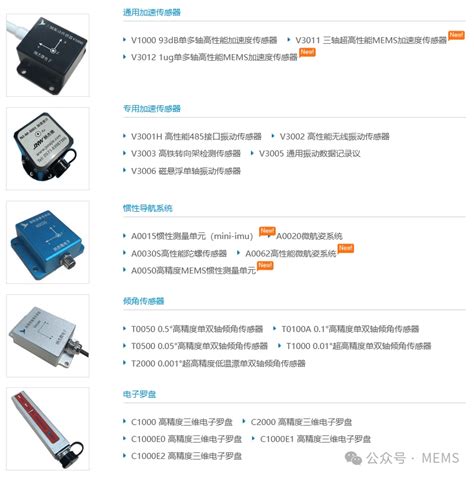 汉威科技布局mems代工厂，收购纳杰微51 股份 传感器 工艺 技术