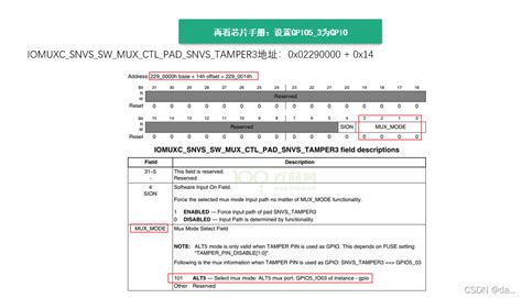 嵌入式linux鸿蒙开发板imx6ull）开发（二十五）最简单的led驱动程序 阿里云开发者社区