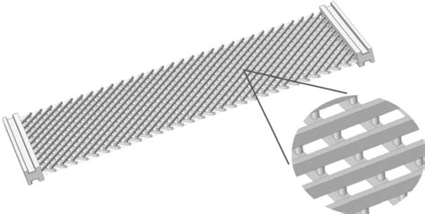 Topology Of Pantographic Layers Download Scientific Diagram
