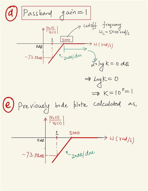 [solved] for the circuit below r 100 l 2mh and the output is