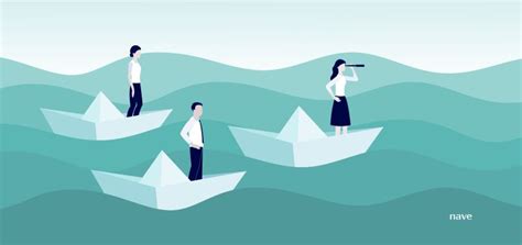 Nave On Linkedin By Adopting A Flow Based Management System You Directly Communicate To…