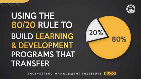 using the 80 20 rule to build learning and development programs that transfer