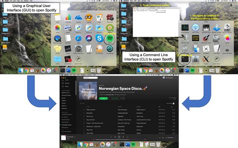 Coding And Python For Geoscientists Jack Maughan Medium