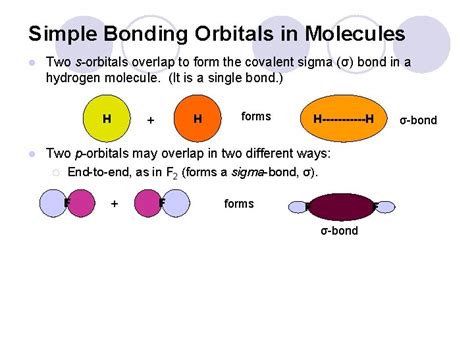 Chapter 8 Molecular Shape Do We Live In