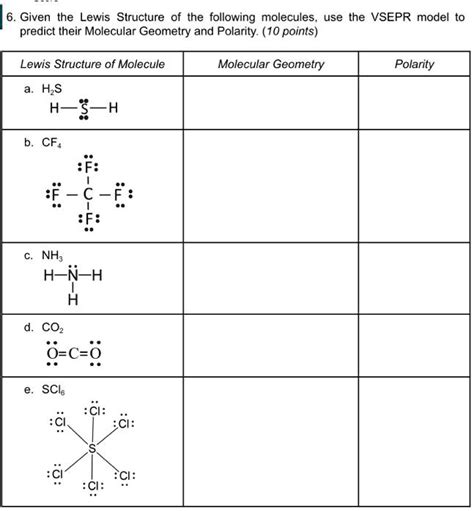 Scl2 Vsepr