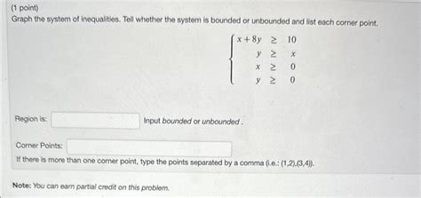 solved 1 point graph the system of inequalities tell