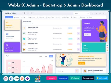 20 Top Crm Dashboard Template Ui Benefits To The Fullest