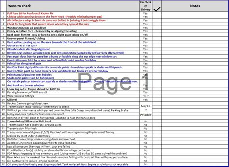 Postpdiinspectionchecklistpg1c8 Lotus Emira Forum