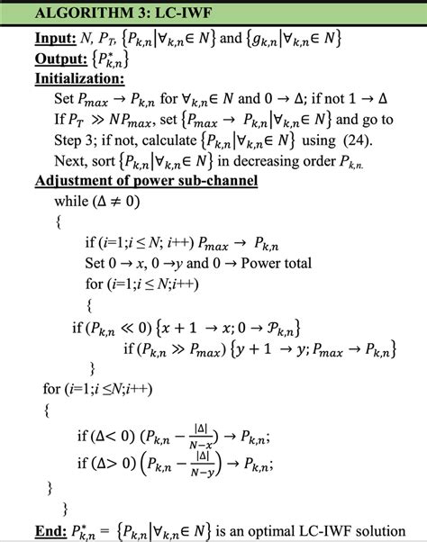 Pseudo Code For Lc Iwf Algorithm Download Scientific Diagram