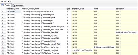 Sql Server Database Backup With Multiple Methods Using Transact Sql
