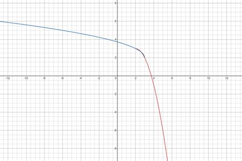 4ff9cf… “rather Than The Teal Matrix” Ximera