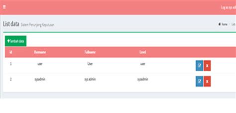 Aplikasi SPK Metode MOORA Dengan Mengunakan PHP Dan MYSQL Coding Cerdas