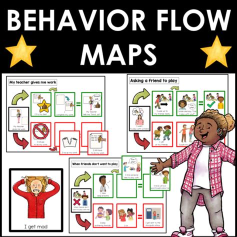 Behavior Maps Behavior Management And Social Skills Sel Tool For