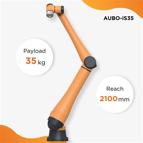 Edm Cobot Syspex Syspex