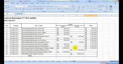 Contoh Format Laporan Keuangan Sederhana Excel Kumpulan Contoh Laporan Images And Photos Finder